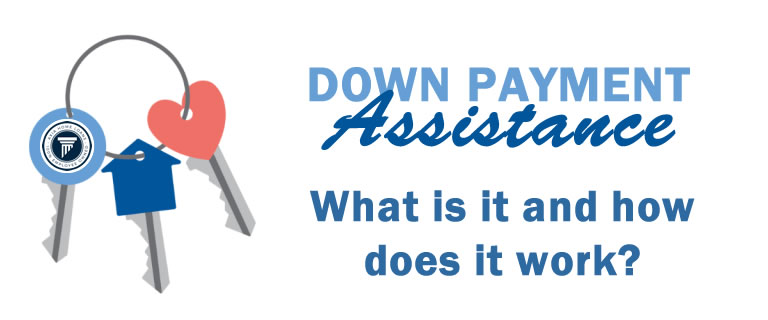 Mortgage Refinancing